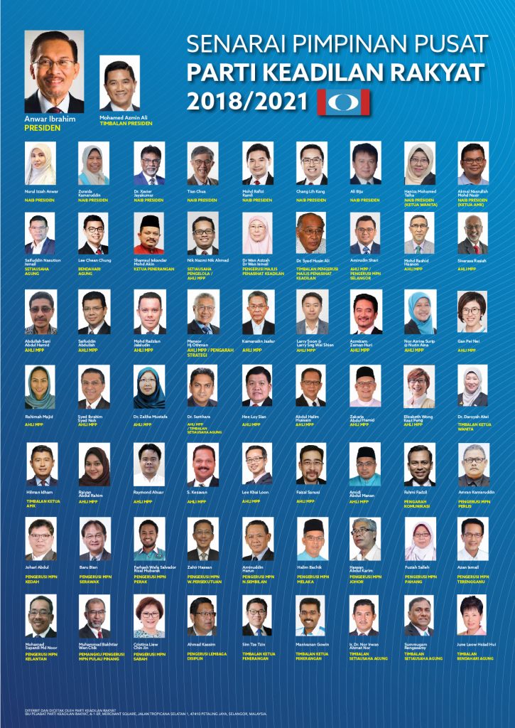 Senarai Pimpinan Pusat Parti Keadilan Rakyat 2018/2021 - Parti Keadilan Rakyat